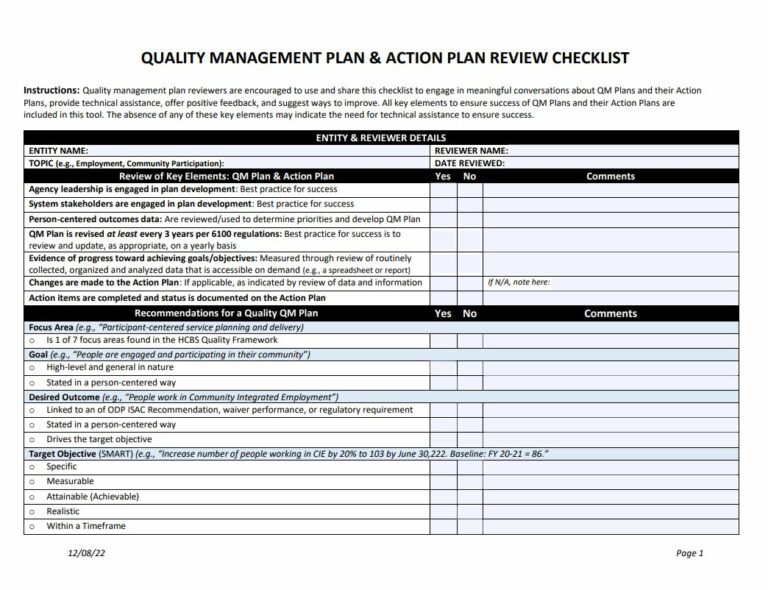 Quality Management Planning and Implementation Documents – MyODP
