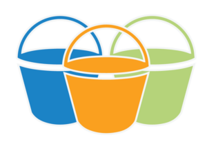 Community of Practice – Charting the LifeCourse – MyODP