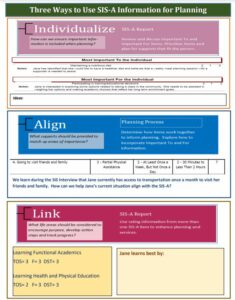 SIS Courses – MyODP